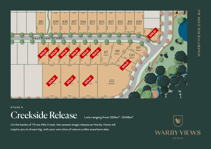 [Land for Sale] Warby Views Estate, Wangaratta | OpenLot